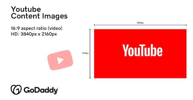 The ultimate guide to social media image sizes for 2023 - GoDaddy ...