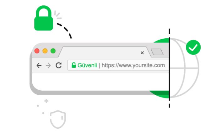 Wildcard SSL sertifikası nedir? - GoDaddy Resources - Turkey