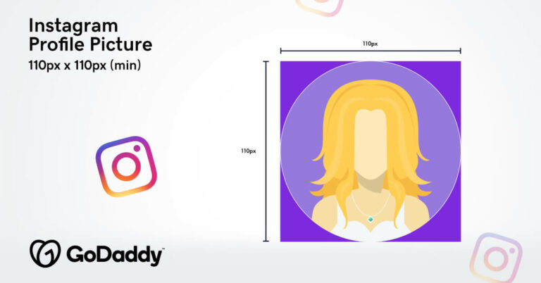 The ultimate guide to social media image sizes - GoDaddy Resources ...